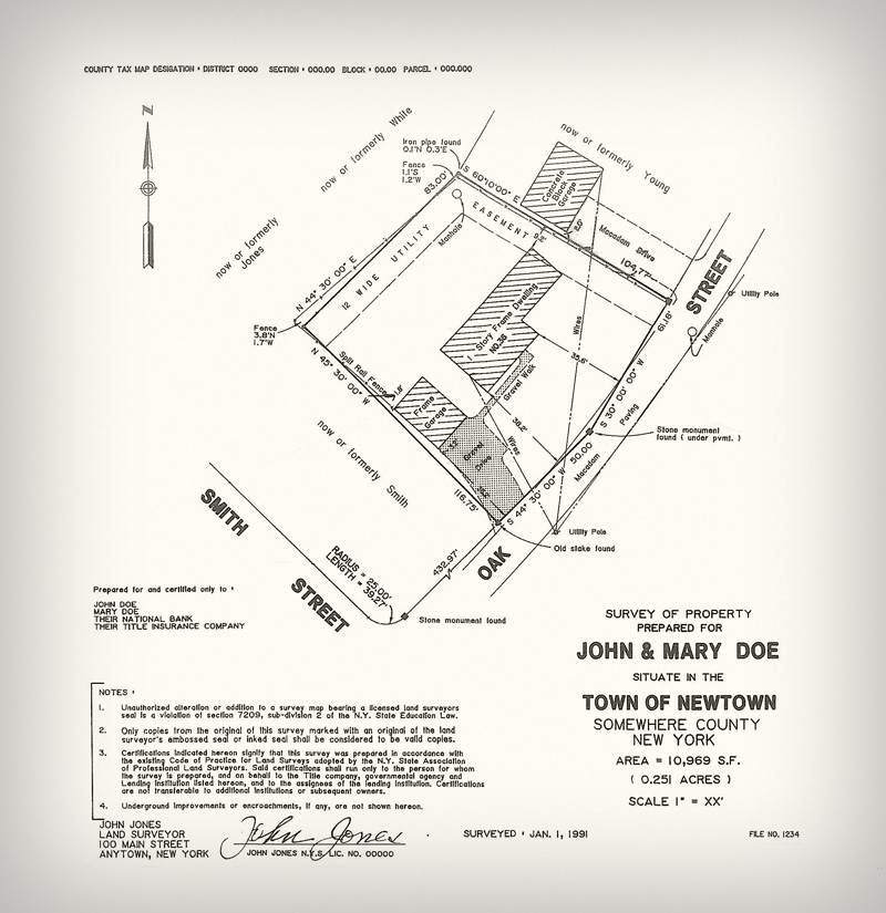 31 How To Read A Home Survey Map New Server Reverasite
